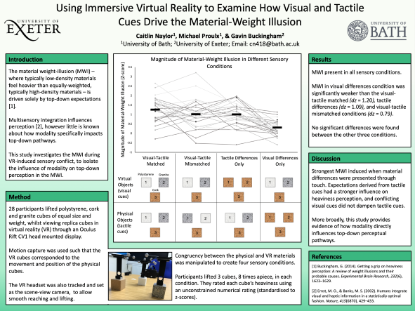 Caitlin Naylor – Thumbnail – Experimental Psychology Society