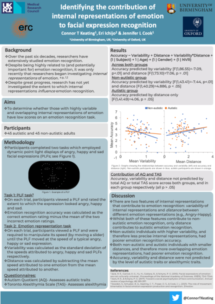 Connor Keating – Thumbnail – Experimental Psychology Society