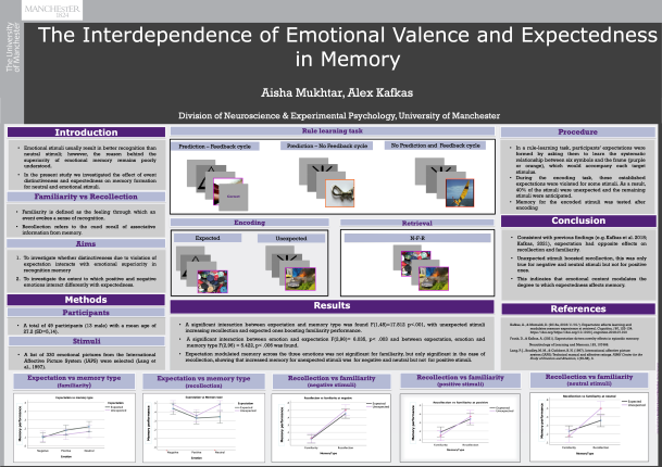 Mukhtar, Aisha – Thumbnail – Experimental Psychology Society