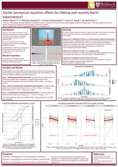Nicholas Simpson – Thumbnail – Experimental Psychology Society