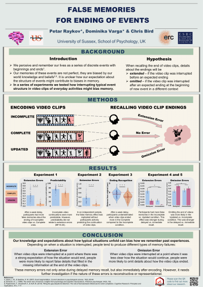 Petar Raykov – Thumbnail – Experimental Psychology Society