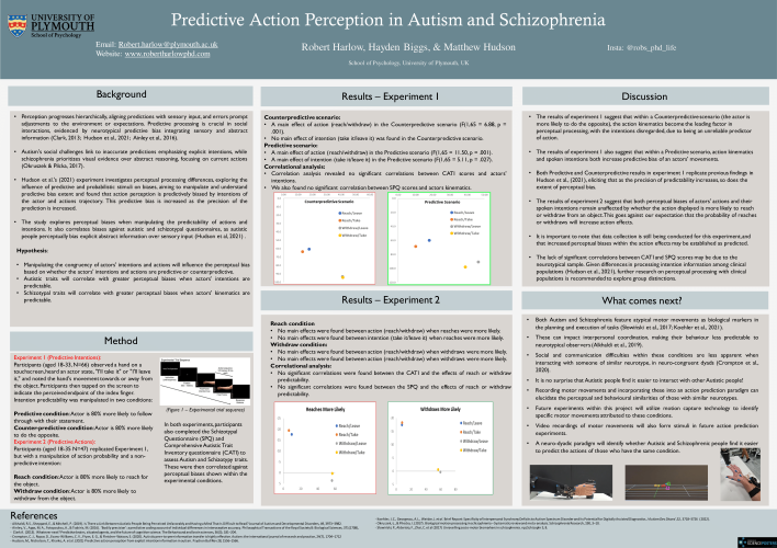 Robert Harlow – Thumbnail – Experimental Psychology Society