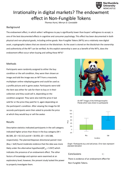 Thomas Hurst – Thumbnail – Experimental Psychology Society